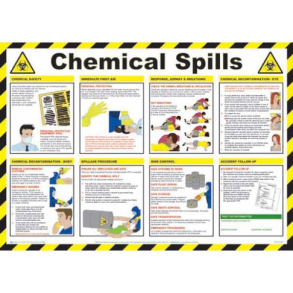 Safety Poster - Chemical Spills (590 x 420mm) made from laminated paper.